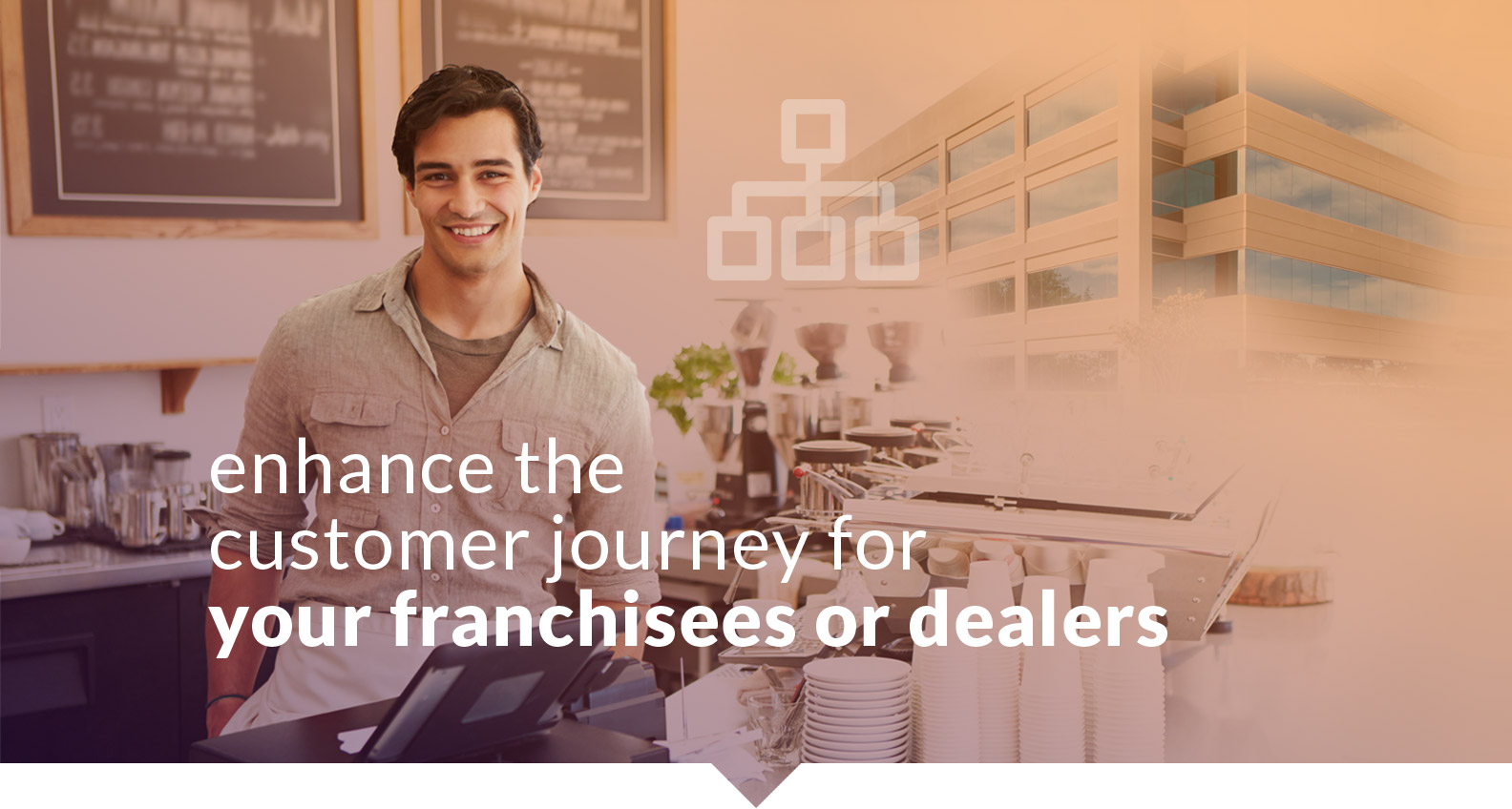 Franchisor Marketing Solutions | Digital Advertising | Sales Analytics ...